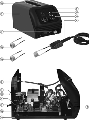 SMART INDUCTOR 5000 TWISTER | Telwin